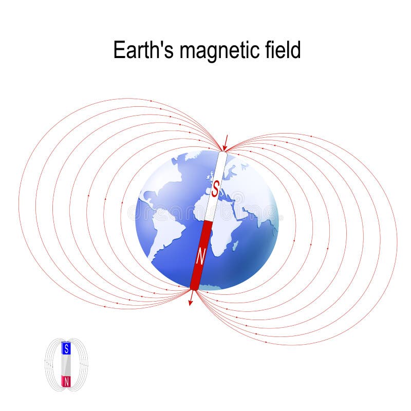 0+ Magnetic force earth Free Stock Photos - StockFreeImages