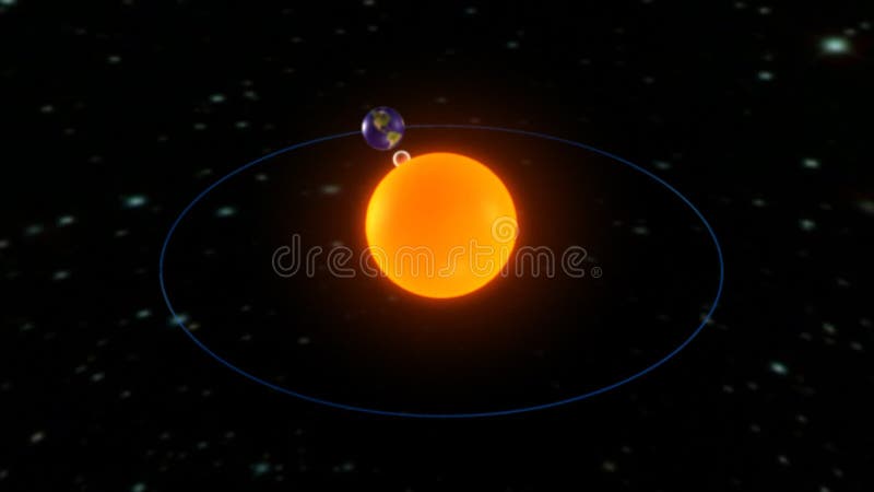 Earth Rotation Around Sun - 3D Render Stock Video Footage - Video of ...