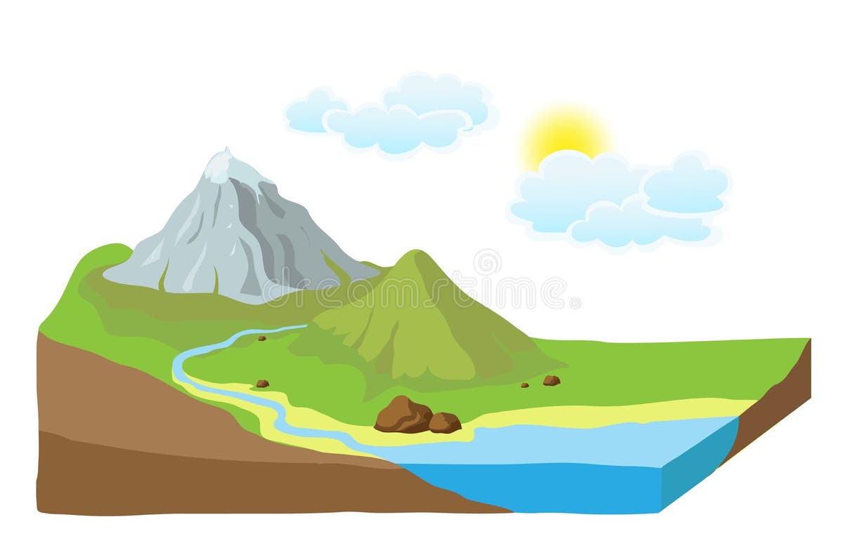 Map Slice Stock Illustrations – 3,132 Map Slice Stock Illustrations ...