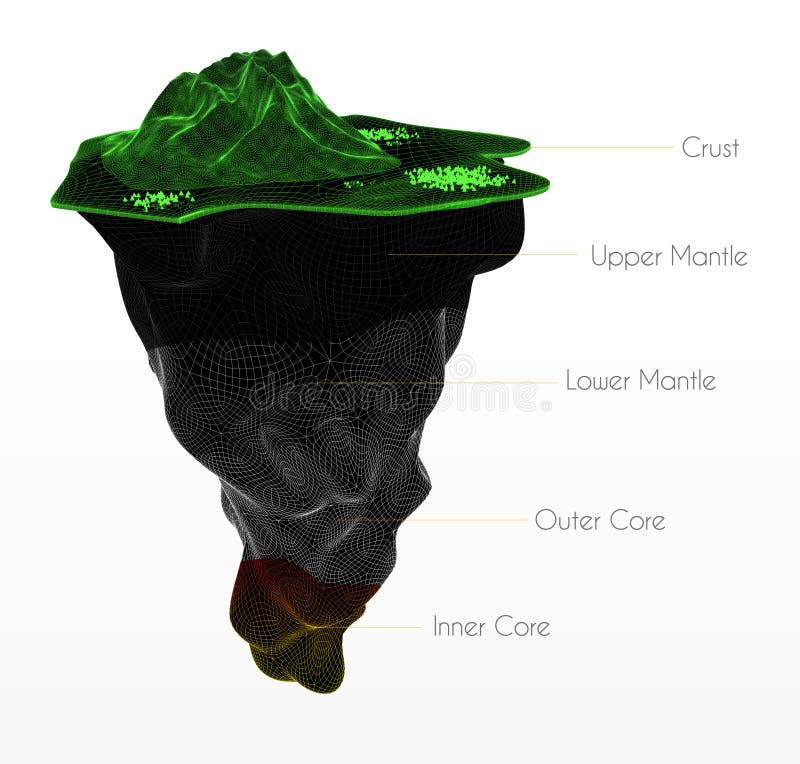 Coriolis Stock Illustrations – 66 Coriolis Stock Illustrations, Vectors ...