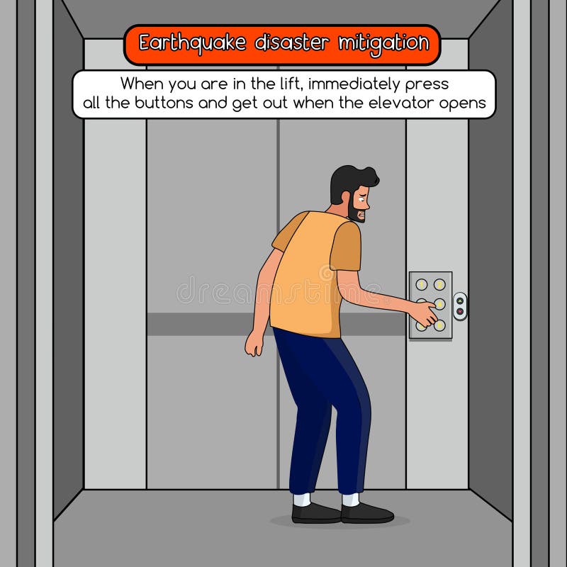 Earthquake Disaster Mitigation_6 Stock Vector - Illustration of poster ...