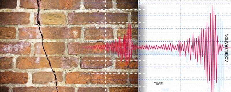 EARTHQUAKE WAVE GRAPH CONCEPT with Cracked and Damaged Old Brick Wall ...