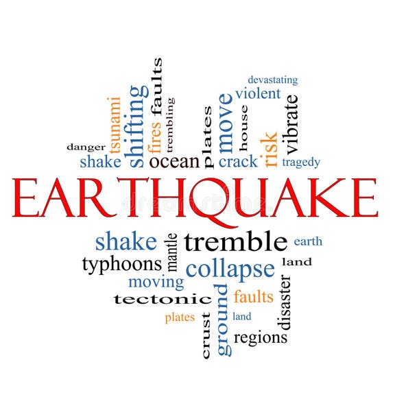Word Earthquake Stock Illustrations – 399 Word Earthquake Stock ...