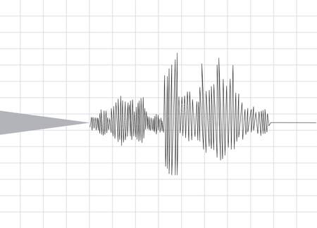 Earthquaker richter scale stock vector. Illustration of curve - 309670134