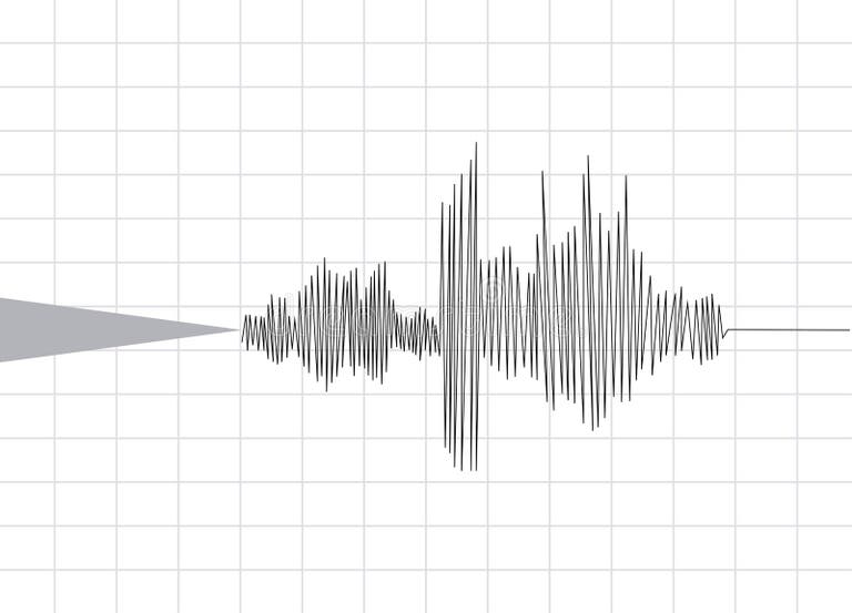 Earthquaker richter scale stock vector. Illustration of curve - 309670134