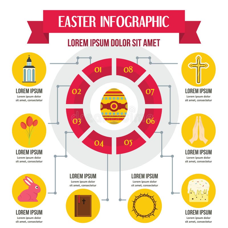 Easter Infographic Concept, Flat Style Stock Vector - Illustration of ...