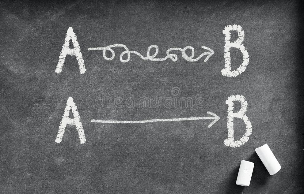 Easy and Difficult Way from Point a To Point B Drawn on Blackboard ...