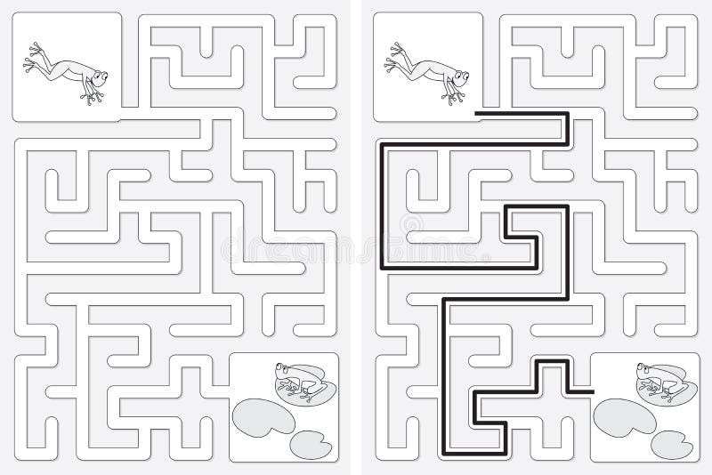 Easy little frogs maze stock vector. Illustration of activity - 192856650