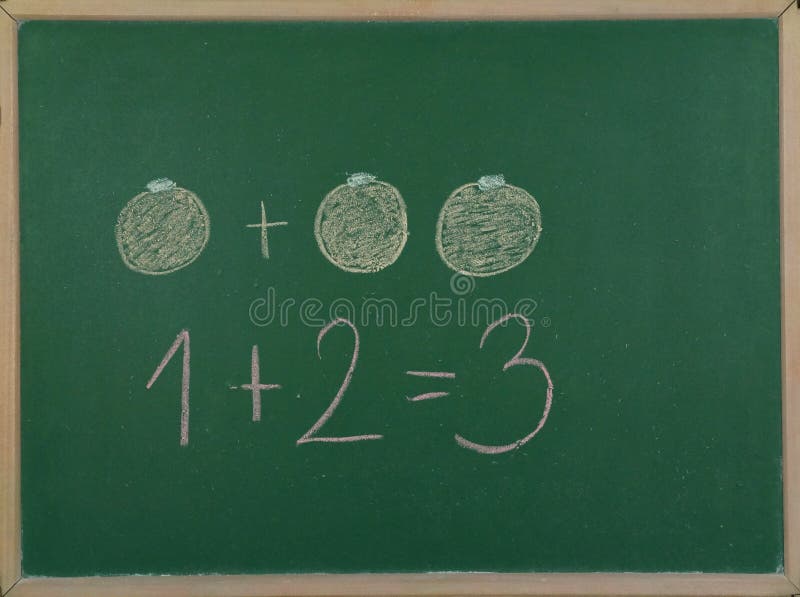Easy math stock photo. Image of 2020, boardsimple, equation - 211457374