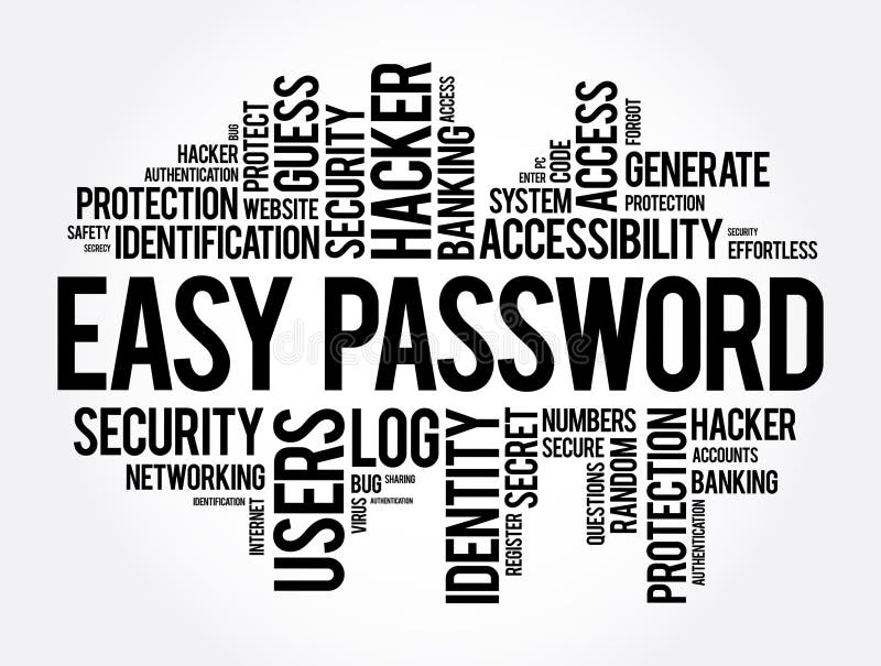 Easy Password Word Cloud Collage, Technology Concept Background Stock ...