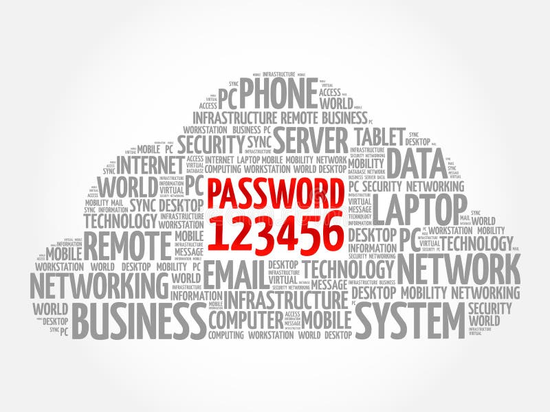 Easy Password 123456 Word Cloud Stock Illustration - Illustration of ...