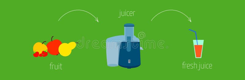 Easy Recipe Instructions How To Cook Prepare Juice Using a Juicer Stock ...
