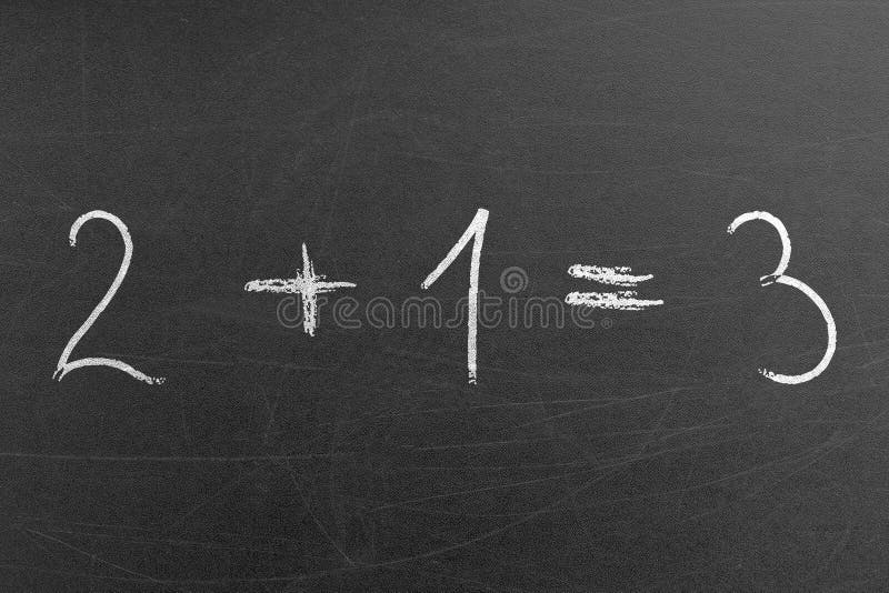 Easy School Math Equation 2 Plus 1 is 3 Written on a Chalkboard by a ...