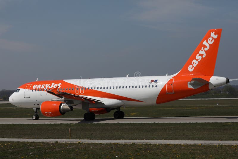 Easyjet Plane, Close-up View Editorial Image - Image of flight ...