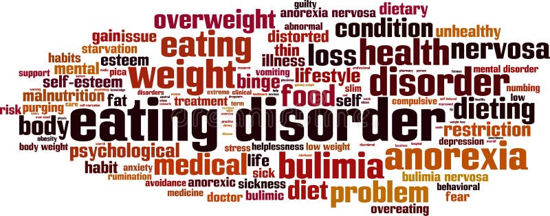 Eating disorder word cloud stock vector. Illustration of word - 161626784