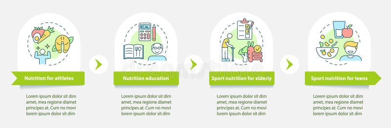 Eating for Exercise and Sport Round Infographic Template Stock Vector ...