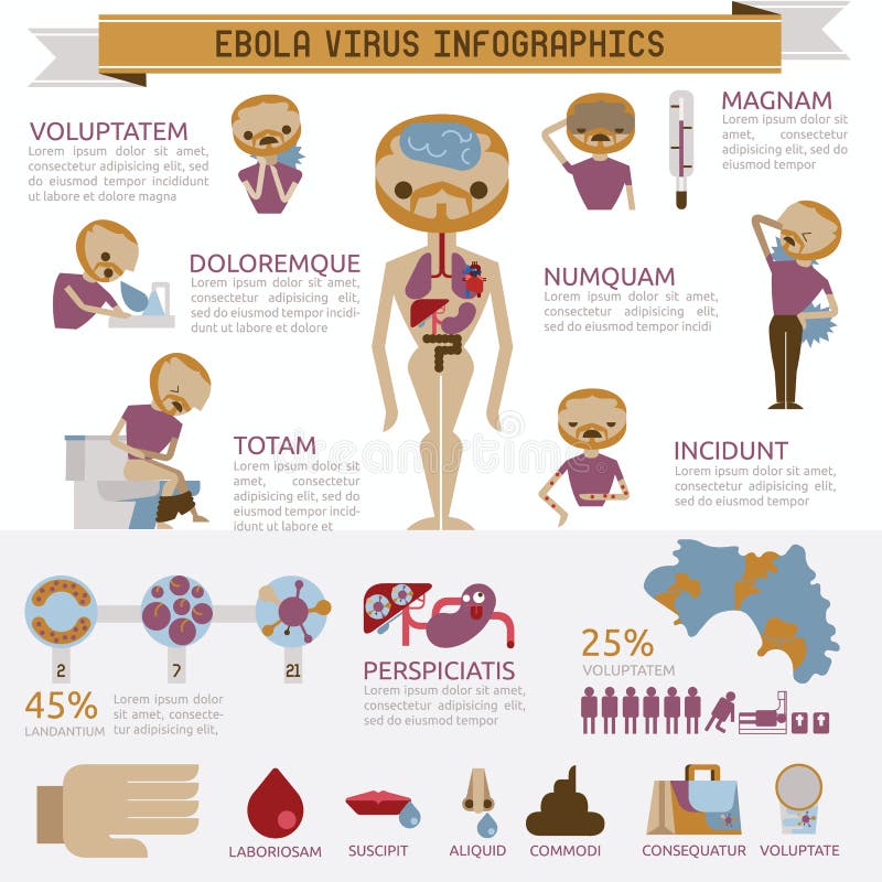 Ebola Virus Infographic Illustrator Stock Vector - Illustration of ...