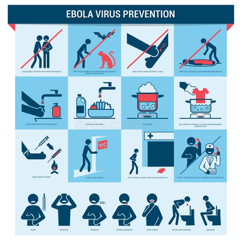 Ebola virus prevention stock vector. Illustration of forbidden - 43721449