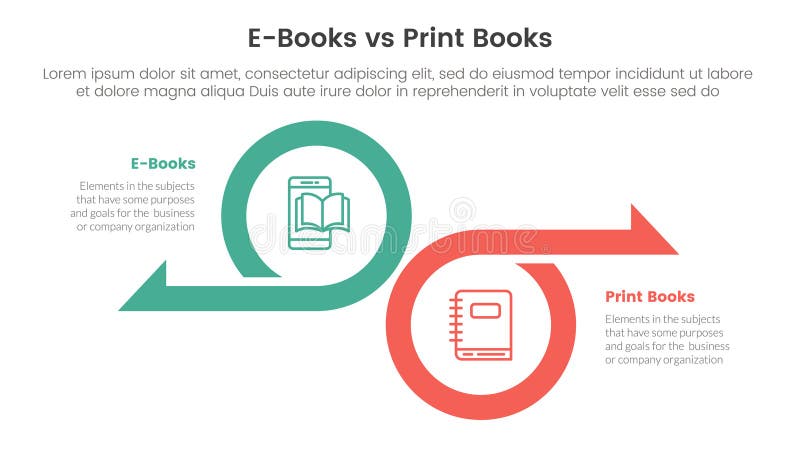 Ebook Vs Physical Book Comparison Concept for Infographic Template ...