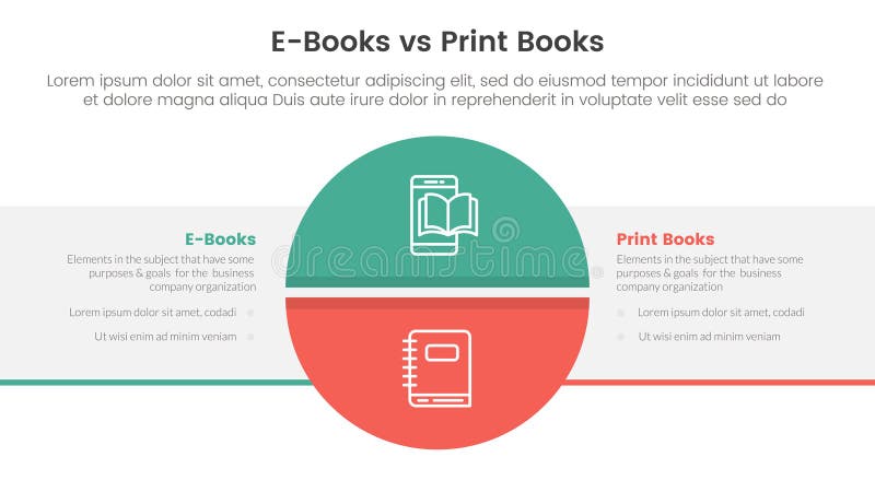 Ebook Vs Physical Book Comparison Concept for Infographic Template ...