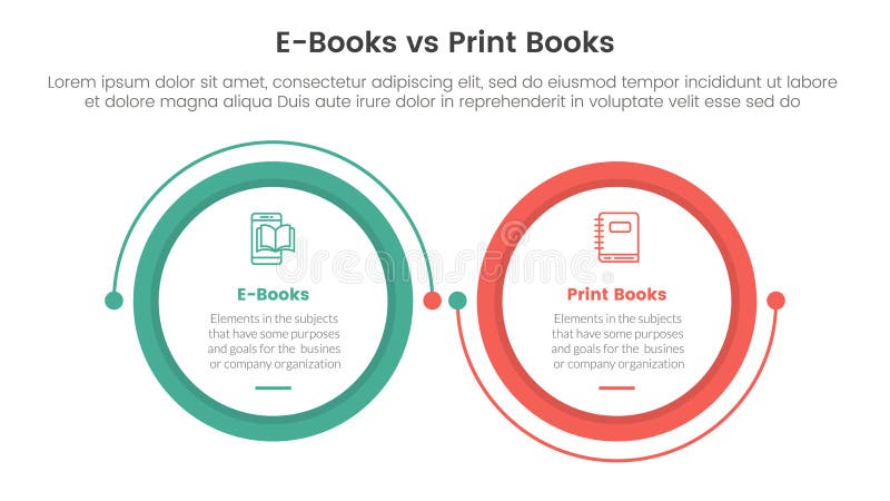 Ebook Vs Physical Book Comparison Concept for Infographic Template ...