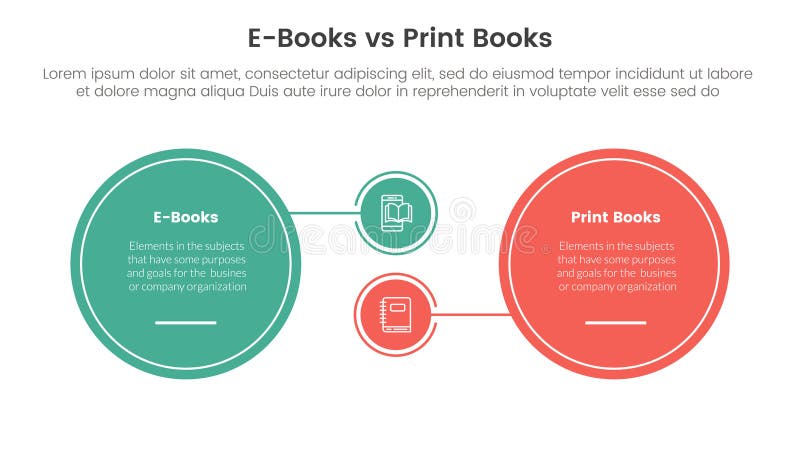 Ebook Vs Physical Book Comparison Concept for Infographic Template ...