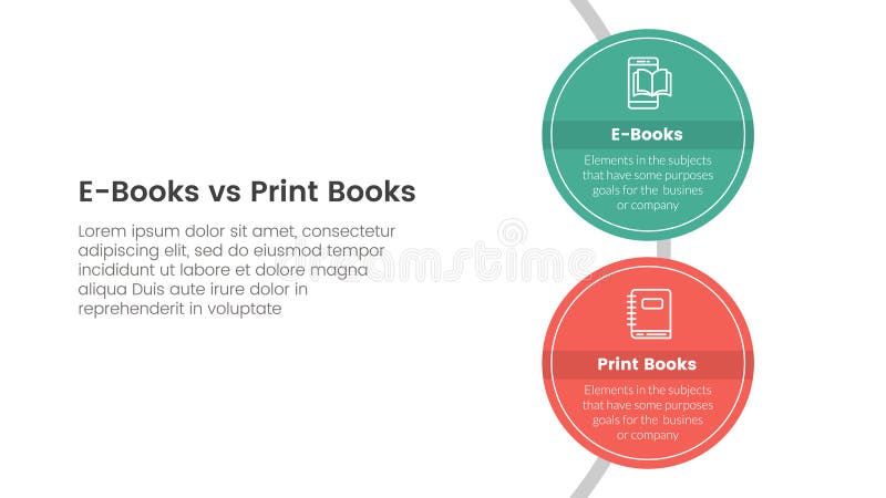 Ebook Vs Physical Book Comparison Concept for Infographic Template ...