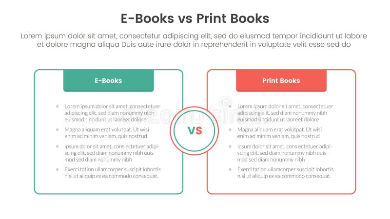 Ebook Vs Physical Book Comparison Concept for Infographic Template ...