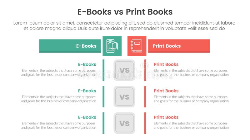Ebook Vs Physical Book Comparison Concept for Infographic Template ...