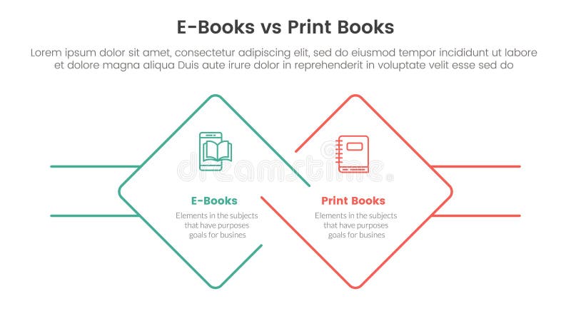 Ebook Vs Physical Book Comparison Concept for Infographic Template ...