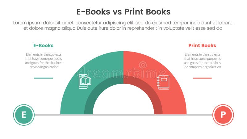 Ebook Vs Physical Book Comparison Concept for Infographic Template ...