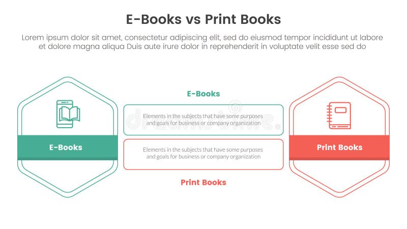 Ebook Vs Physical Book Comparison Concept for Infographic Template ...