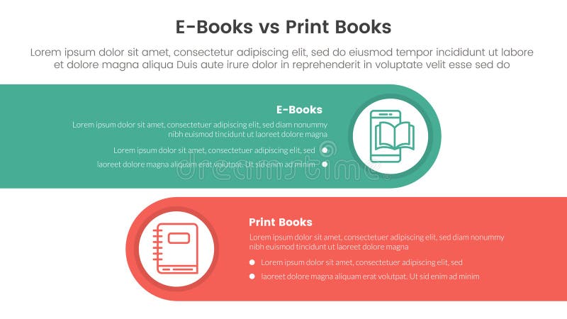 Ebook Vs Physical Book Comparison Concept for Infographic Template ...