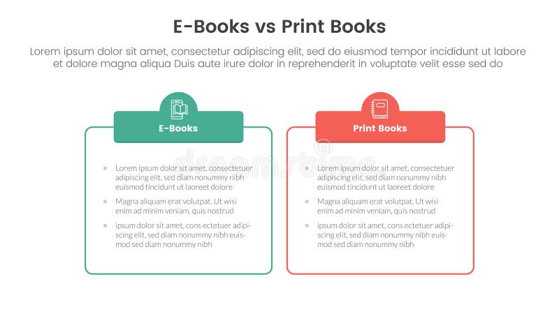 Ebook Vs Physical Book Comparison Concept for Infographic Template ...