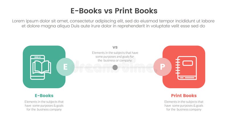 Ebook Vs Physical Book Comparison Concept for Infographic Template ...