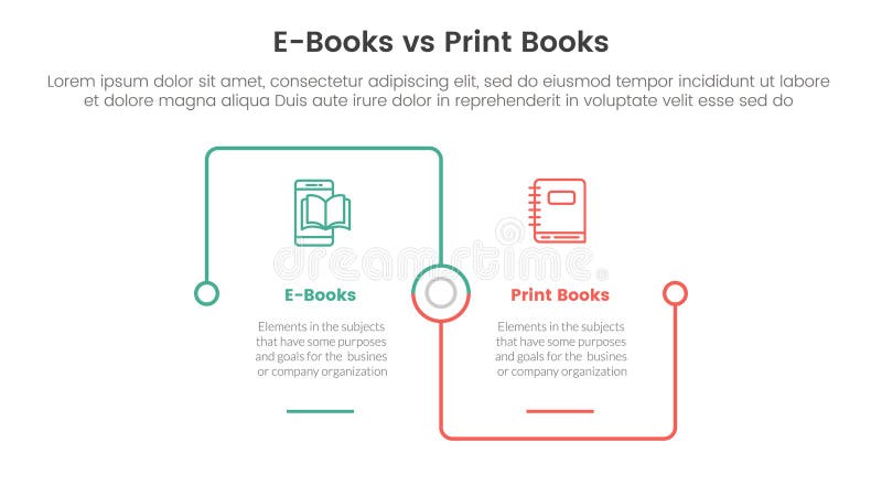 Ebook Vs Physical Book Comparison Concept for Infographic Template ...