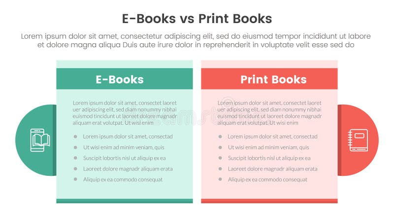 Ebook Vs Physical Book Comparison Concept for Infographic Template ...