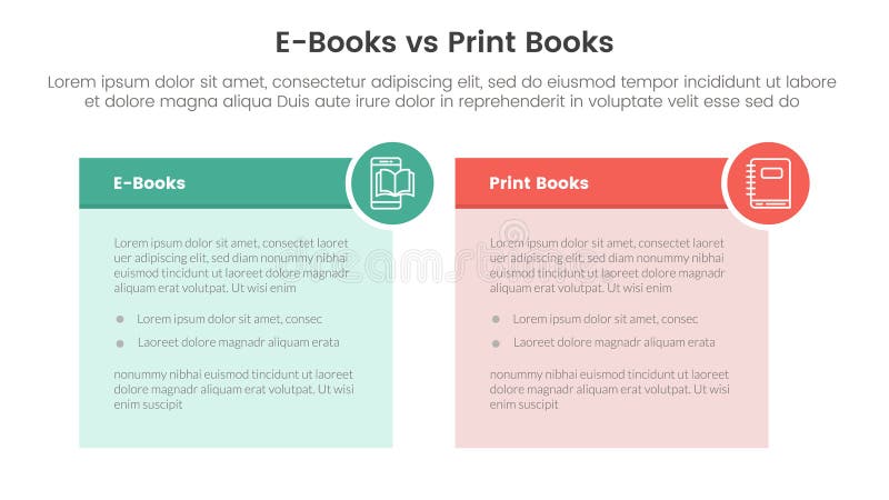 Ebook Vs Physical Book Comparison Concept for Infographic Template ...