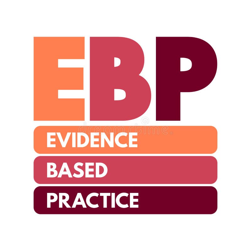 Evidence Based Practice Stock Illustrations – 57 Evidence Based ...