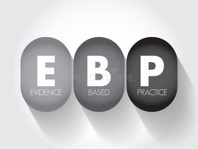 EBP Evidence-based Practice - Idea that Occupational Practices Ought To ... EBP Evidence-based Practice - Idea that Occupational Practices Ought To ...