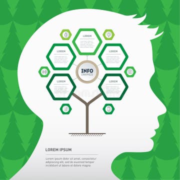 Mindmap Head Stock Illustrations – 107 Mindmap Head Stock Illustrations ...