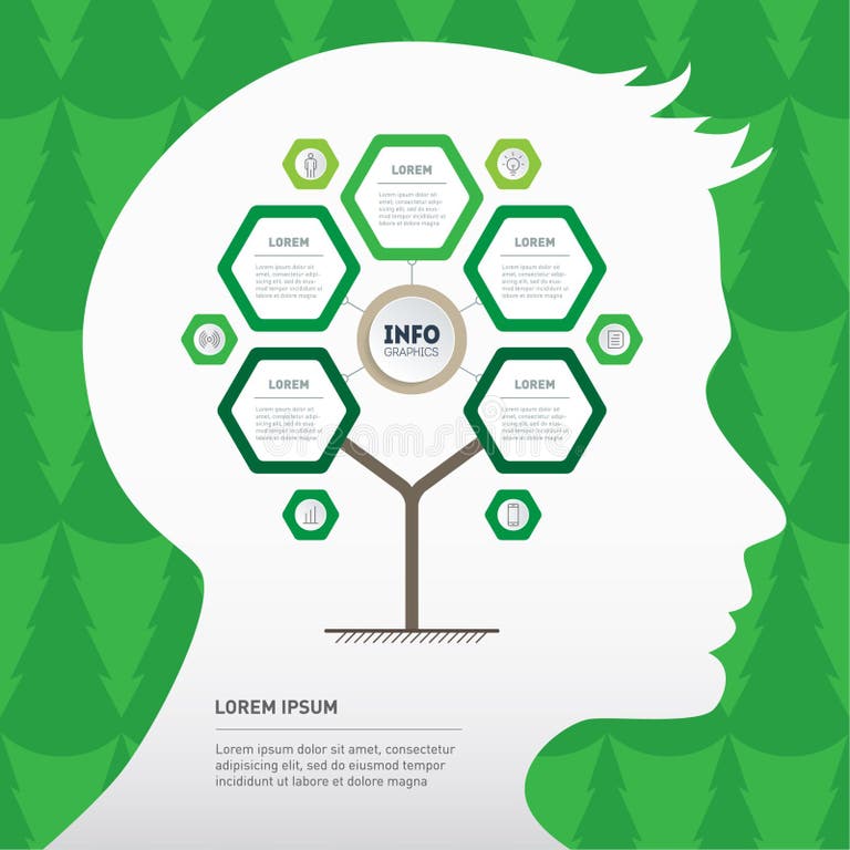 Mindmap Leaf Stock Illustrations – 29 Mindmap Leaf Stock Illustrations, Vectors & Clipart ...