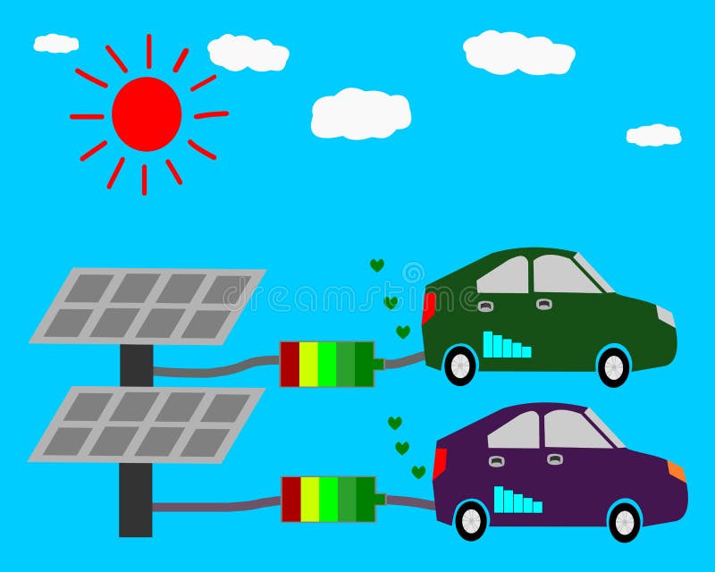 Eco Car, Solar Energy Concept Illustration, Eco Energy Solar Sun ...