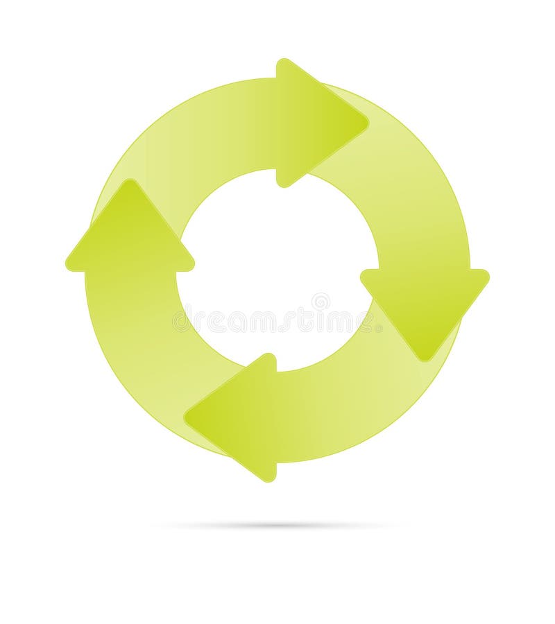 Eco cycle diagram stock vector. Illustration of label - 29154256