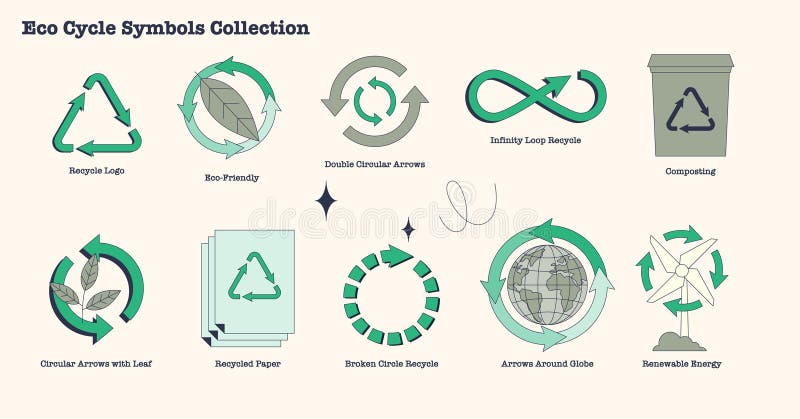 Eco Cycle Symbols with Green Arrows in Circle Tiny Neubrutalism Collection Stock Vector ...