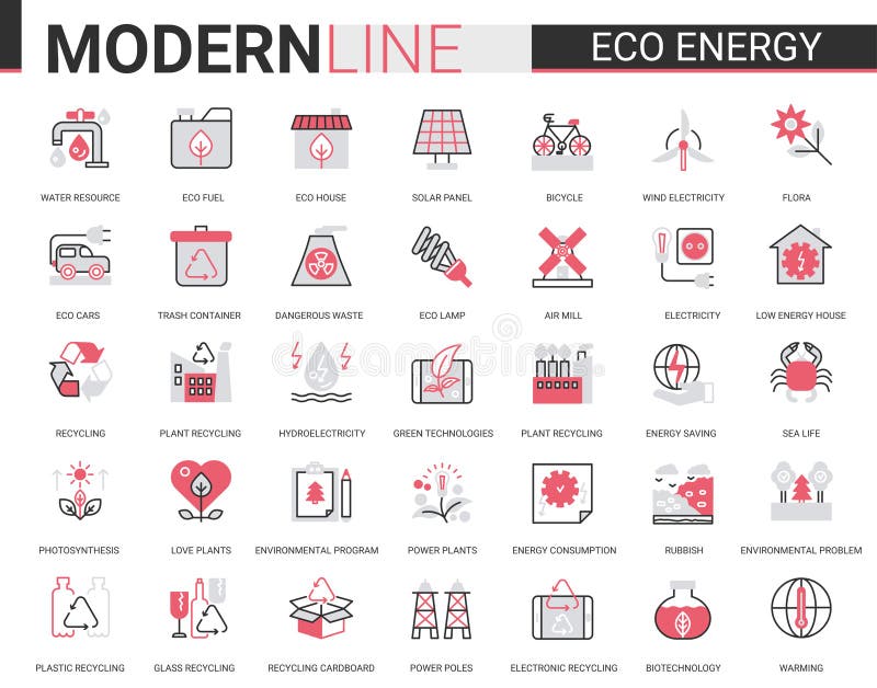 Eco Energy Flat Line Icon Vector Illustration Set of Ecology Problems ...