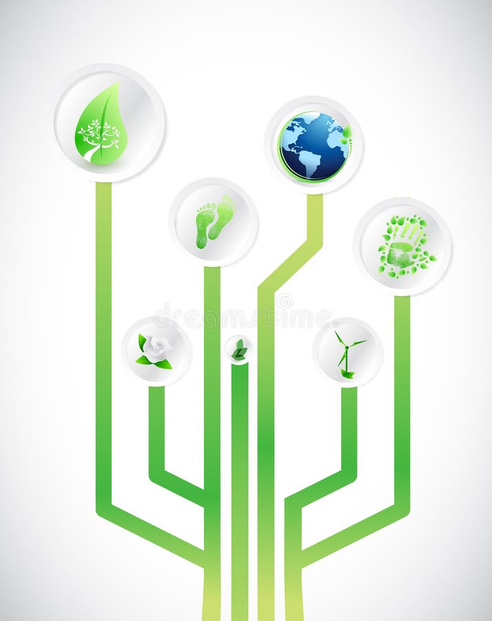Eco Friendly Diagram Illustration Design Stock Illustration ...