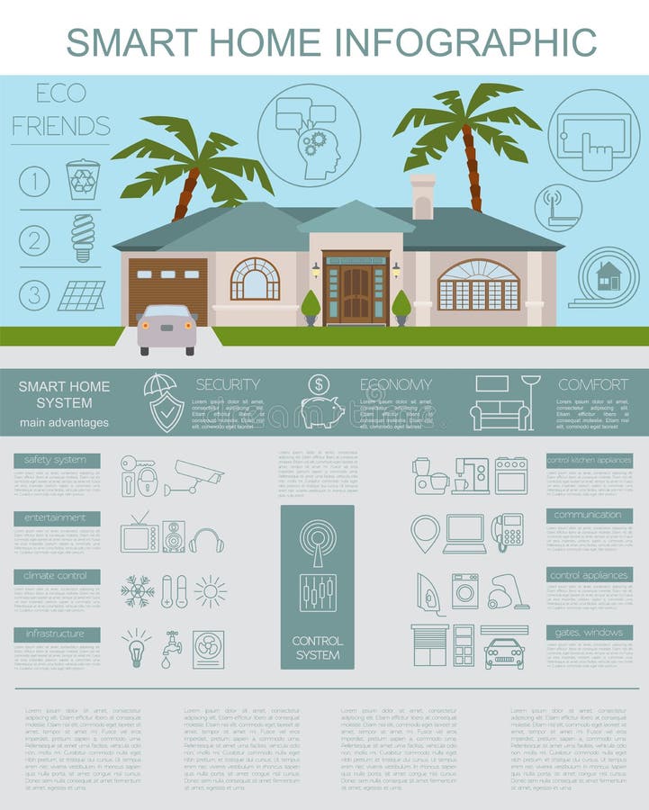 Eco Friendly Smart House Concept. Infographic Template Stock Vector ...