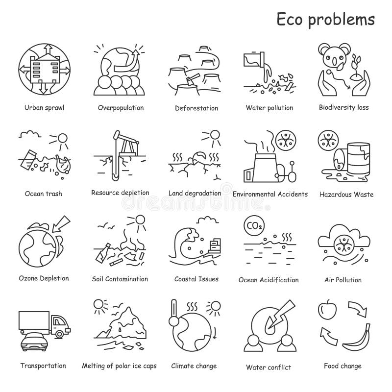 Environmental Problems Concept Icons Set Stock Illustration ...