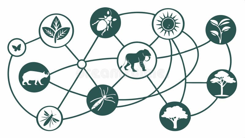 Eco System Network, Environmental Balance and Nature Web Vector Design ...